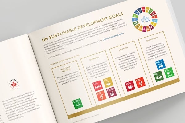 Sustainability Report Design: Engage Your Stakeholders With Storytelling